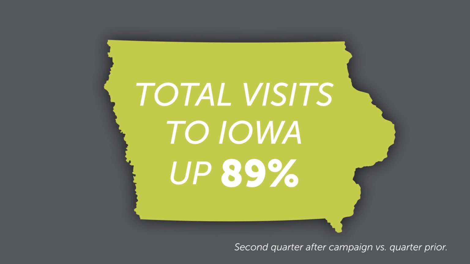 This Is Iowa Economic Development Campaign - FleishmanHillard Work