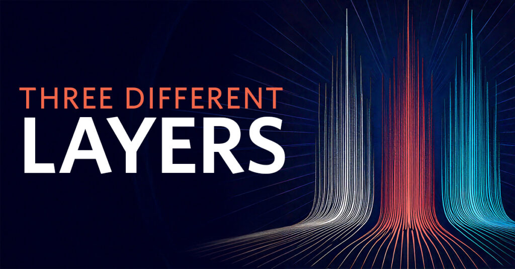 Social Media in 2026 Is About Where Your Proof Lives: A POV ...